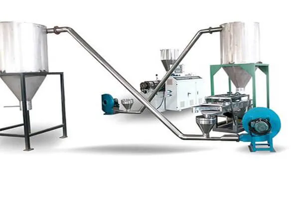 Detailed process introduction of PVC pelletizing production line - ACC ...