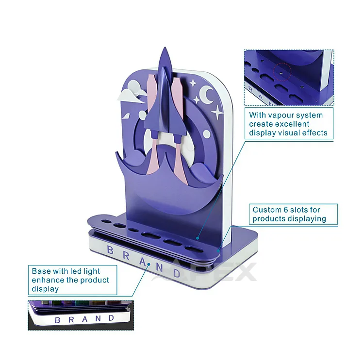 Airplane Model Vape Sample Station Countertop Display Stand