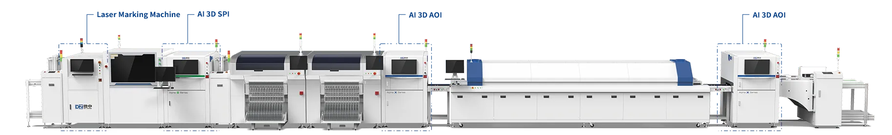 Full Auto SMT/DIP Whole Line Solution Provider - DZ Group