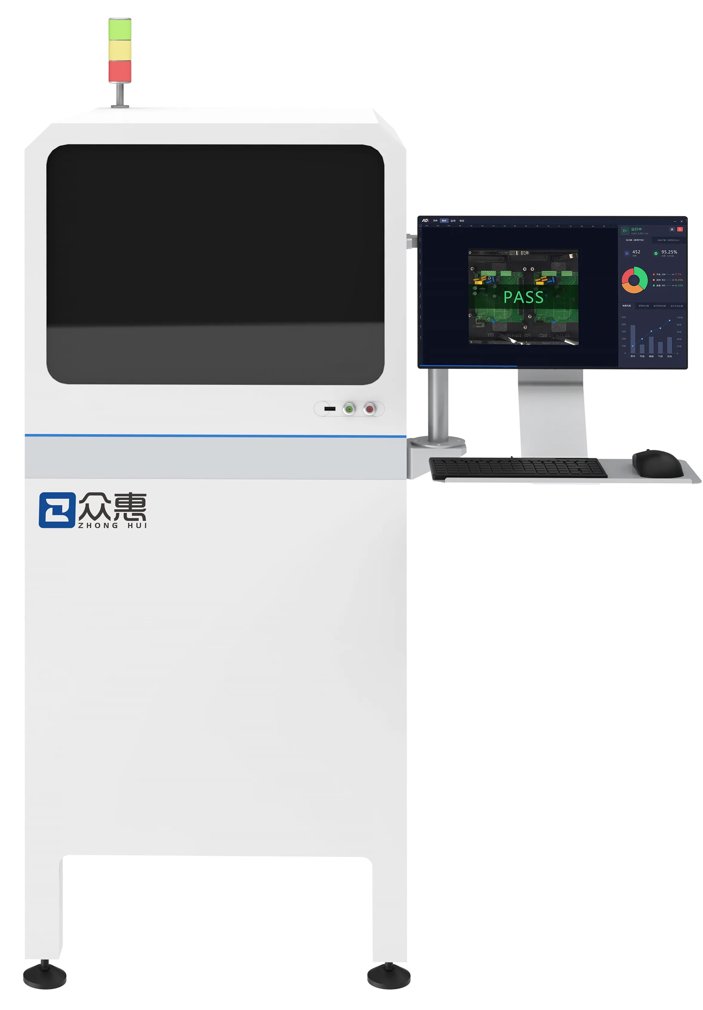 Introduction to AI AOI - DZ Group