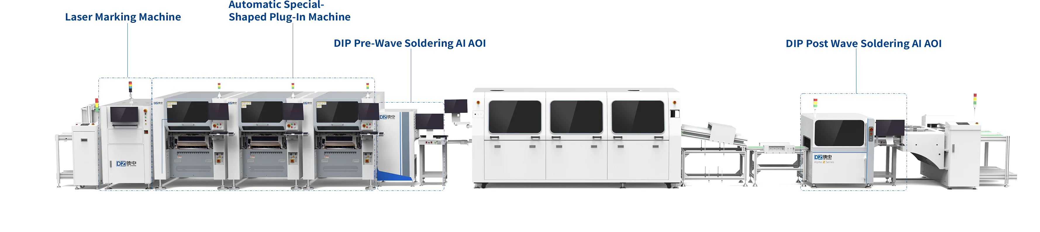 Leading AI & 3D Inspection Solutions - DZ Group