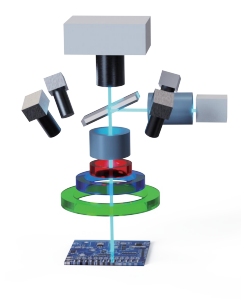 Side Camera AOI - DZ Group