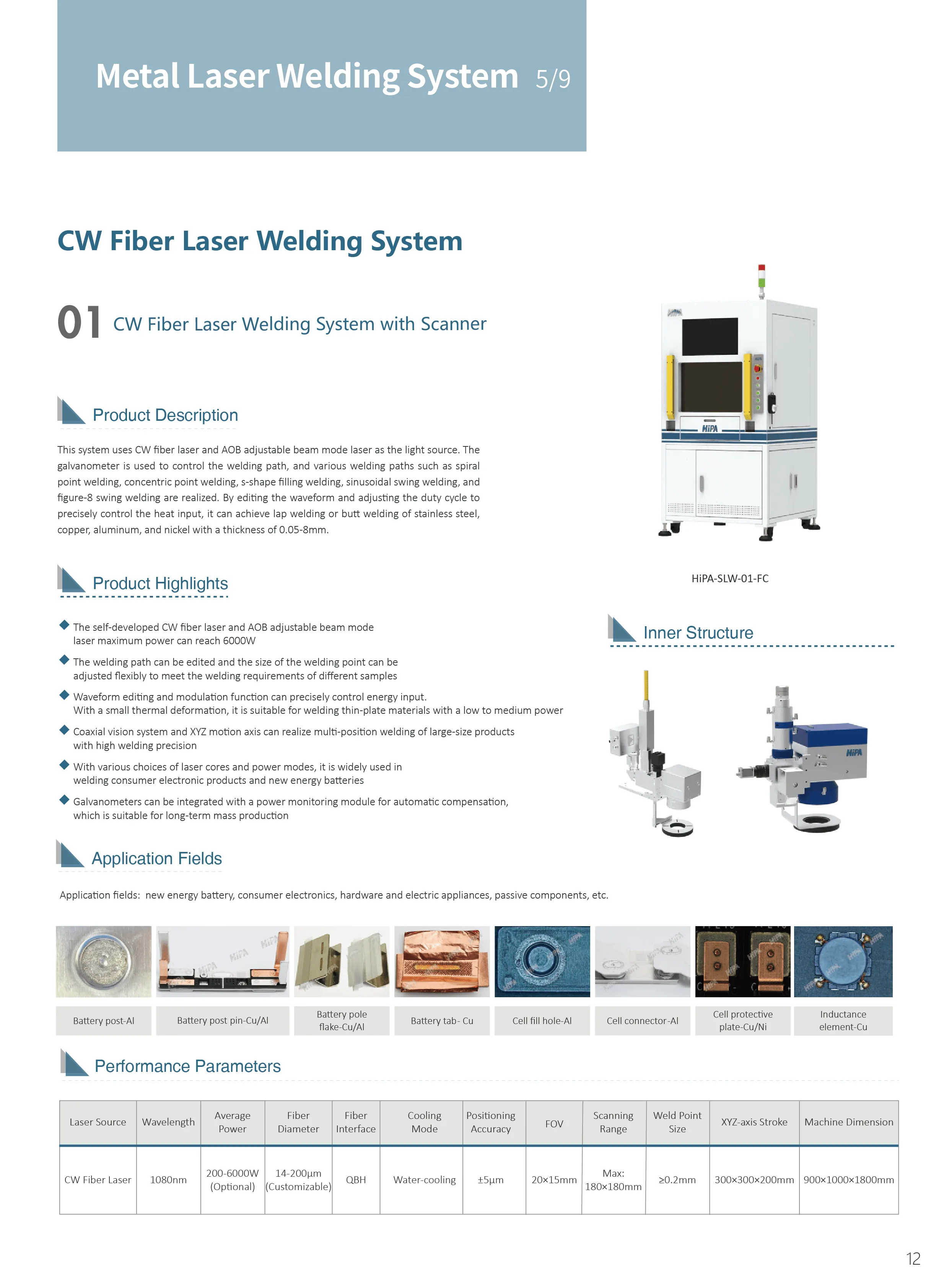 CW Fiber Laser Welding System with Scanner - HiPA