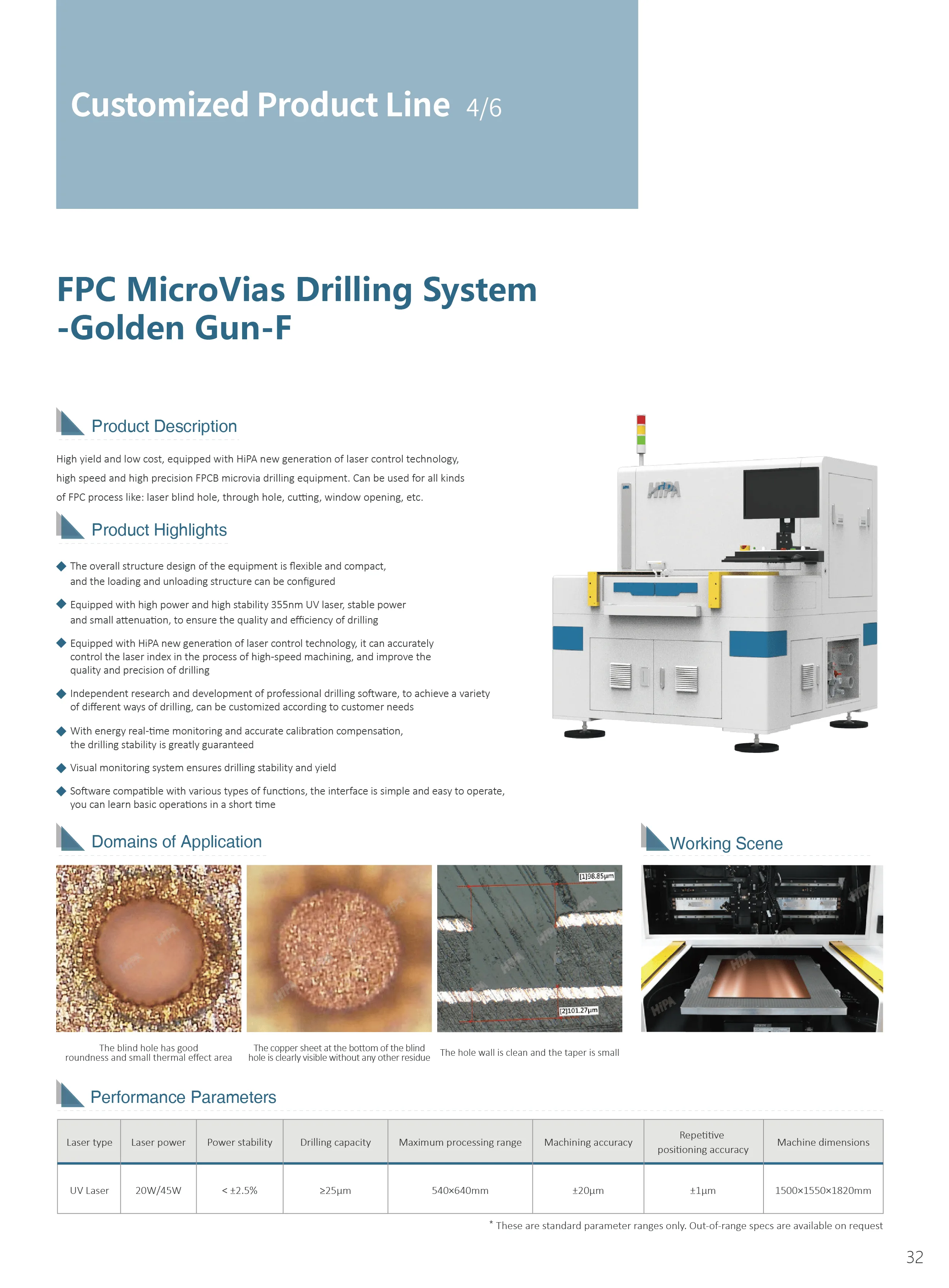 FPC MicroVias Drilling System - Golden Gun-F - HiPA