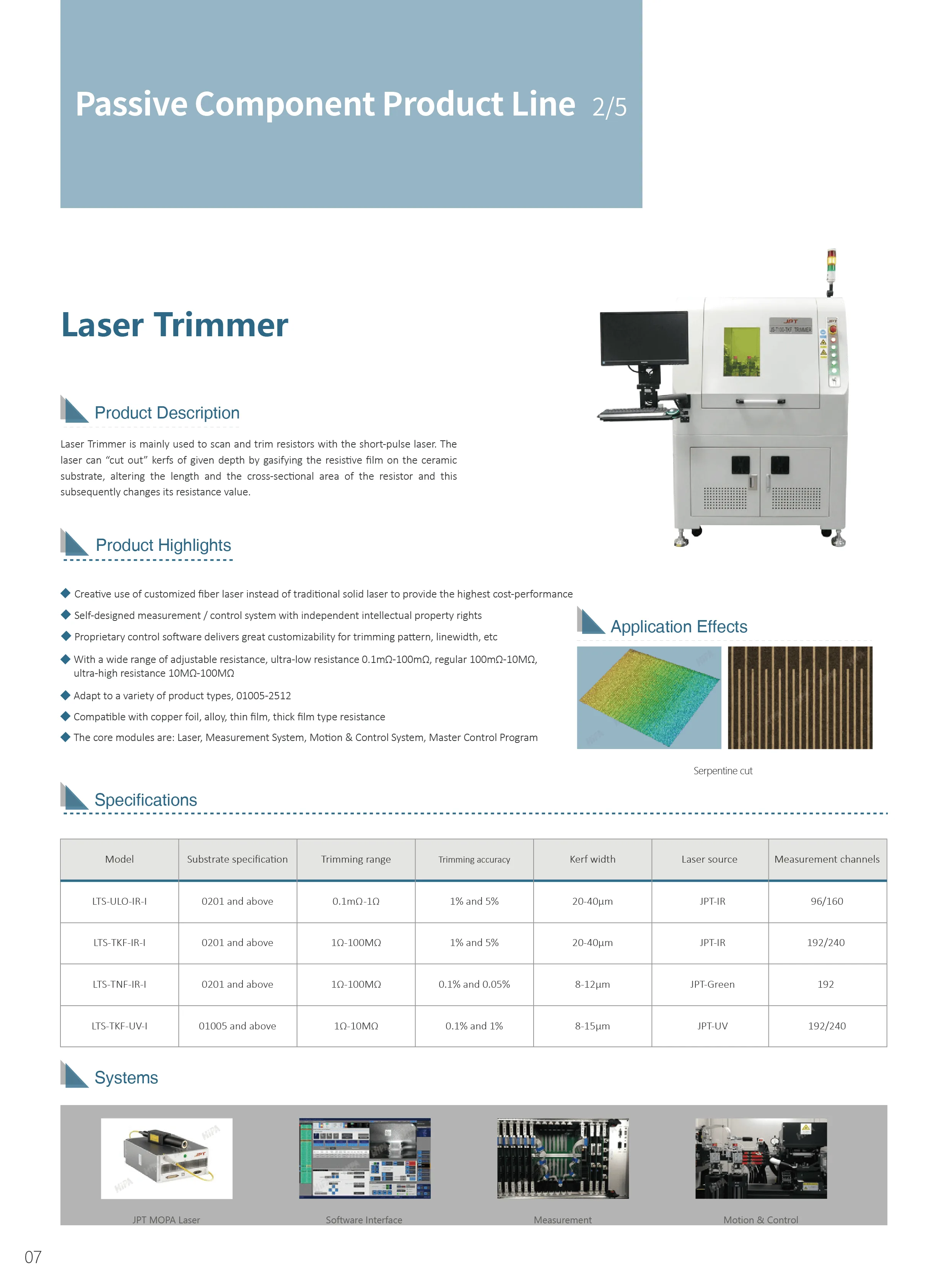 Laser Trimmer - HiPA