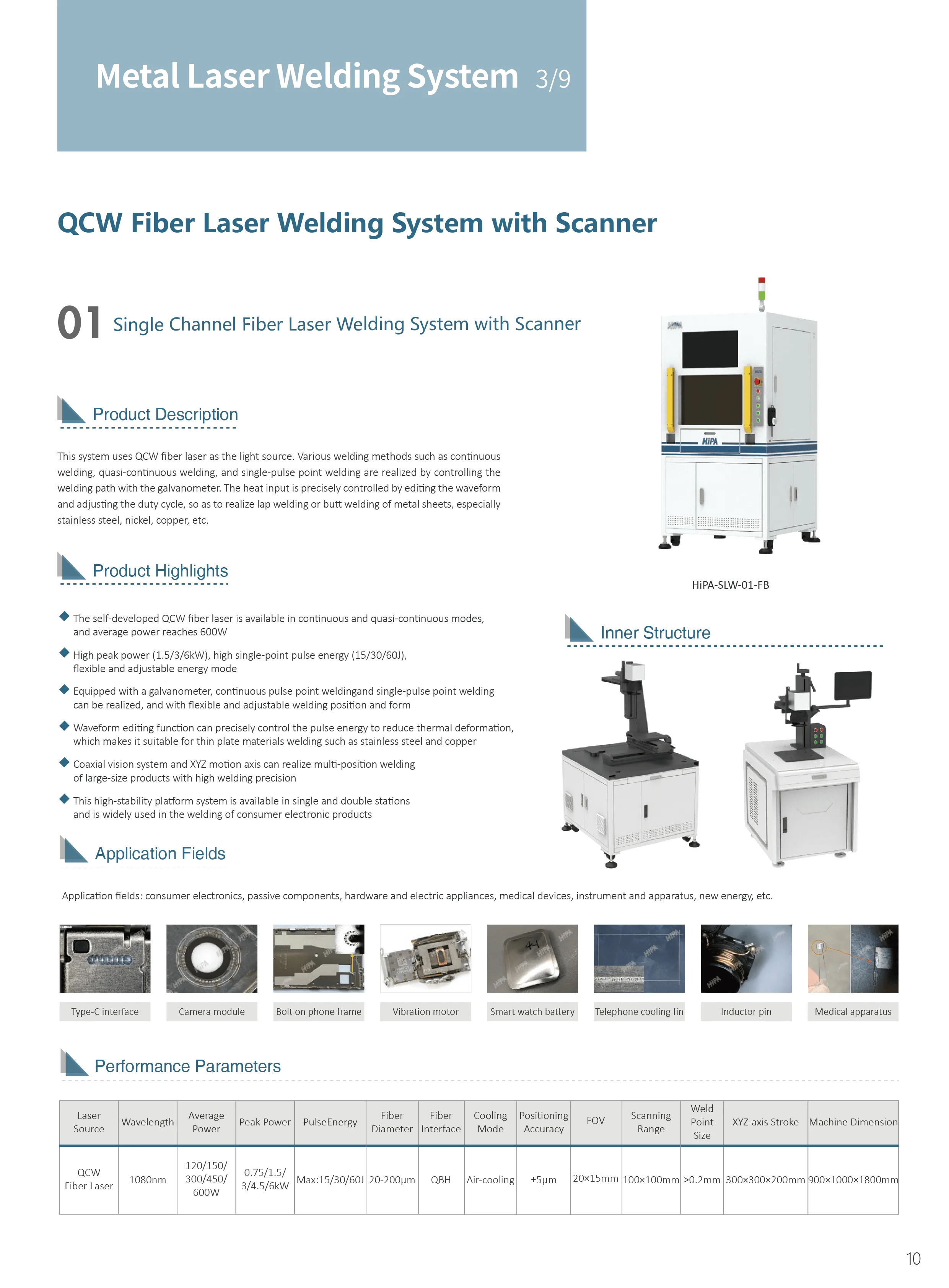 QCW Fiber Laser Welding System with Scanner - HiPA