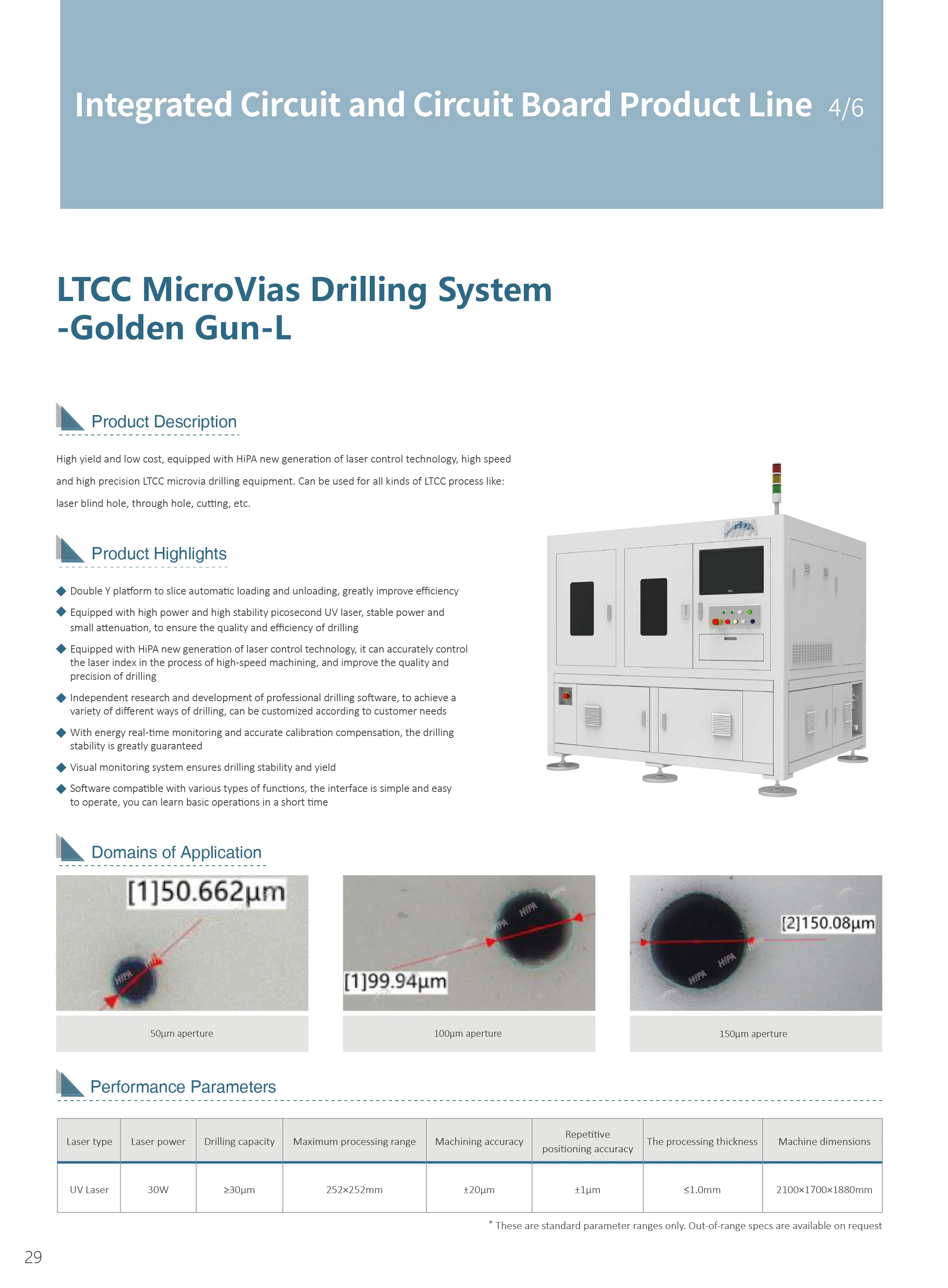 LTCC MicroVias Drilling System - Golden Gun-L - HiPA