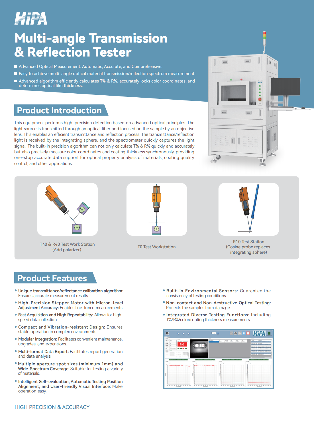 Multi-angle Transmission & Reflection Tester - HiPA