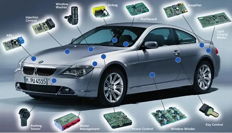 What is an Automotive PCB?