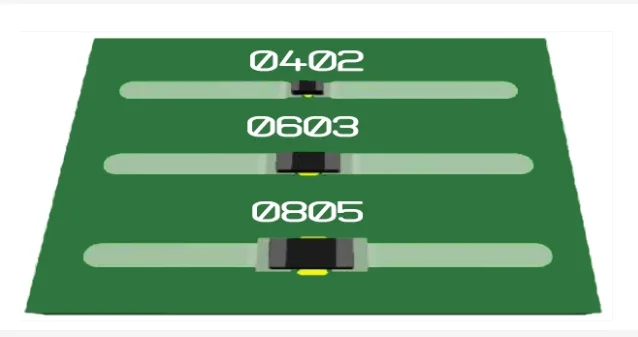 High-Speed PCB Routing Practices