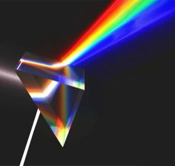 Wavelength of different color - Newsmart Led