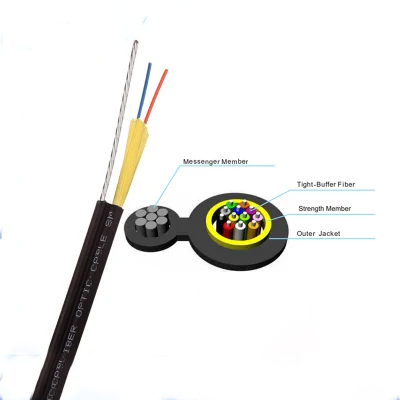 Fig8 Self-supporting Round Optic Fiber Drop Cable GJYRC8H-(1-4)C - Owire