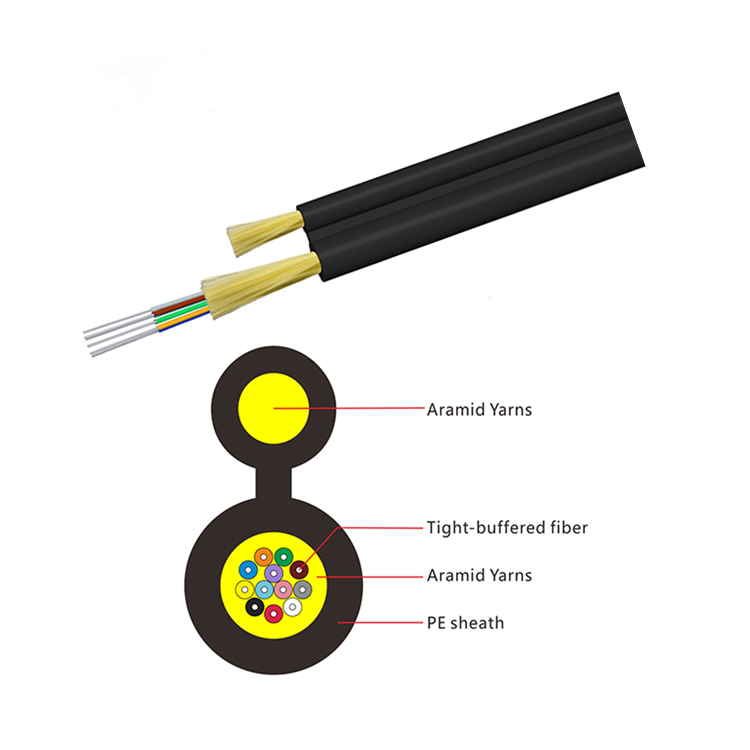 Fig8 Self-supporting Round Optic Fiber Drop Cable GJYRC8H-(1-4)C - Owire
