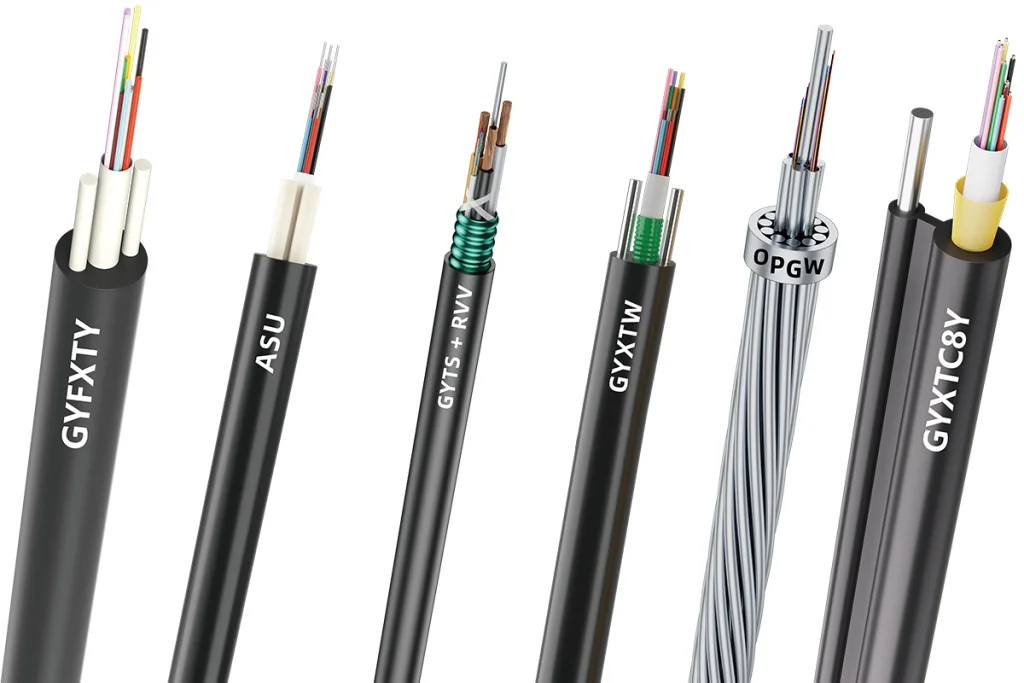 Where To Buy Optic Fiber Cable - Owire