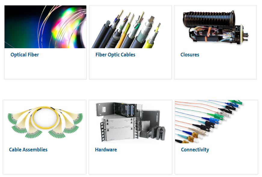 top 10 Best fiber optic cable manufacturers in the world - Owire
