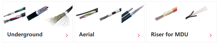 top 10 Best fiber optic cable manufacturers in the world - Owire