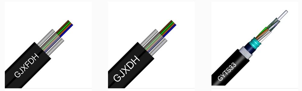 Top 30 Best Fiber Optic Cable Manufacturers in China - Owire
