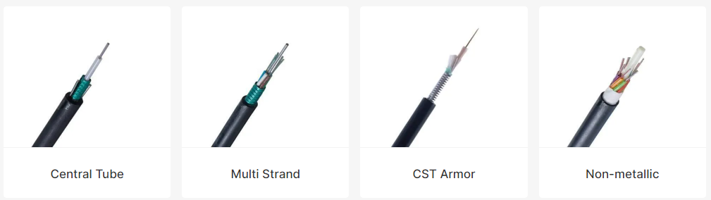 Top 16 Best Fiber Optic Cables Suppliers in China - Owire