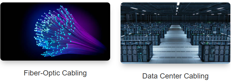 Top 10 Fiber Optic Cable Manufacturers in North Carolina - Owire