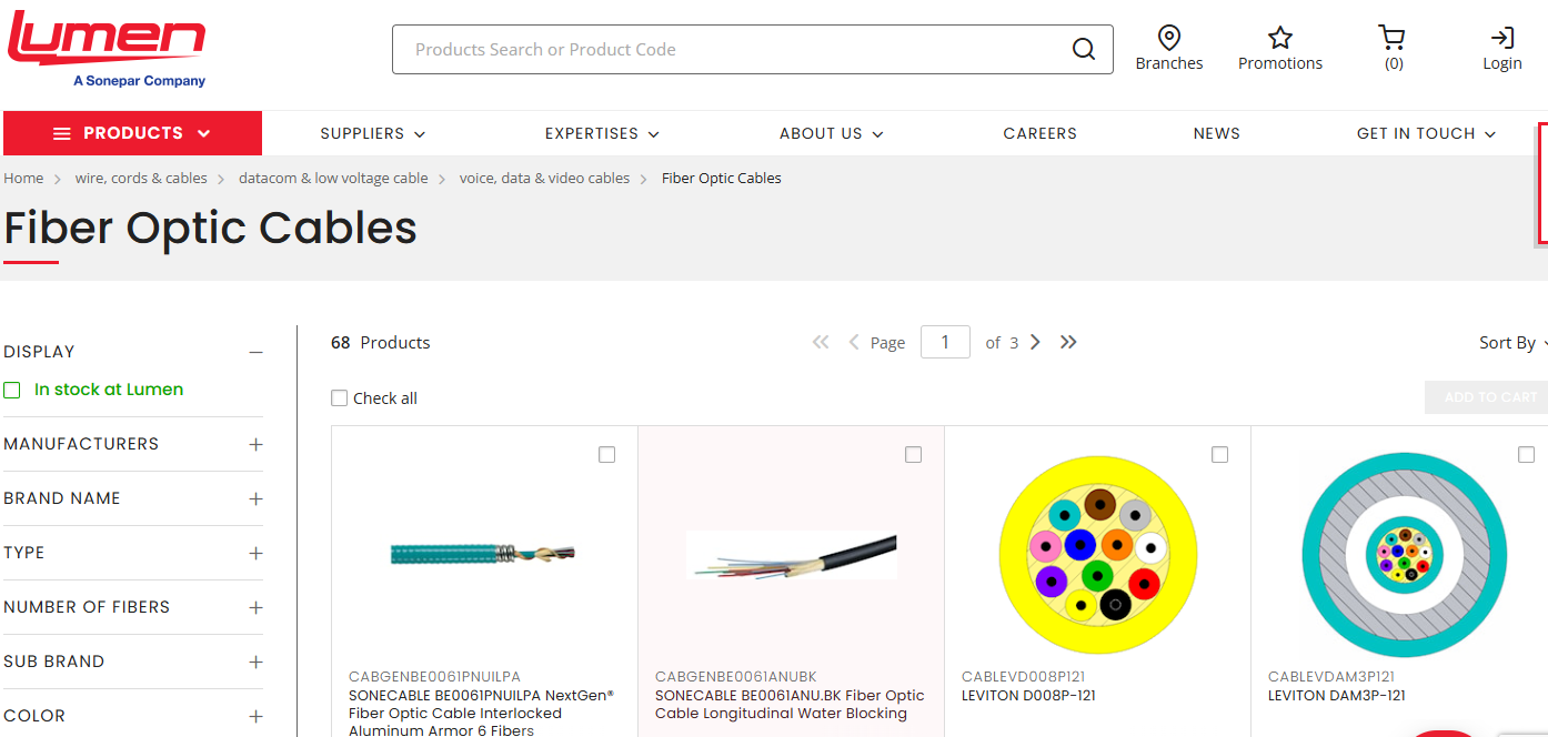 Top 8 Best Fiber Optic Cable Manufacturers in Canada - Owire