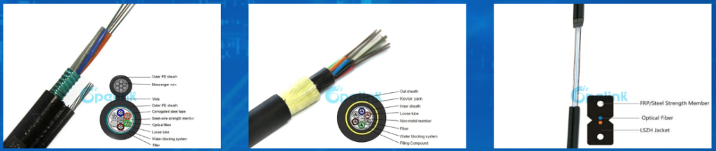 Top 30 Best Fiber Optic Cable Manufacturers in China - Owire