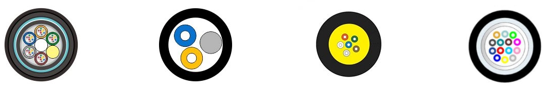 Top 30 Best Fiber Optic Cable Manufacturers in China - Owire