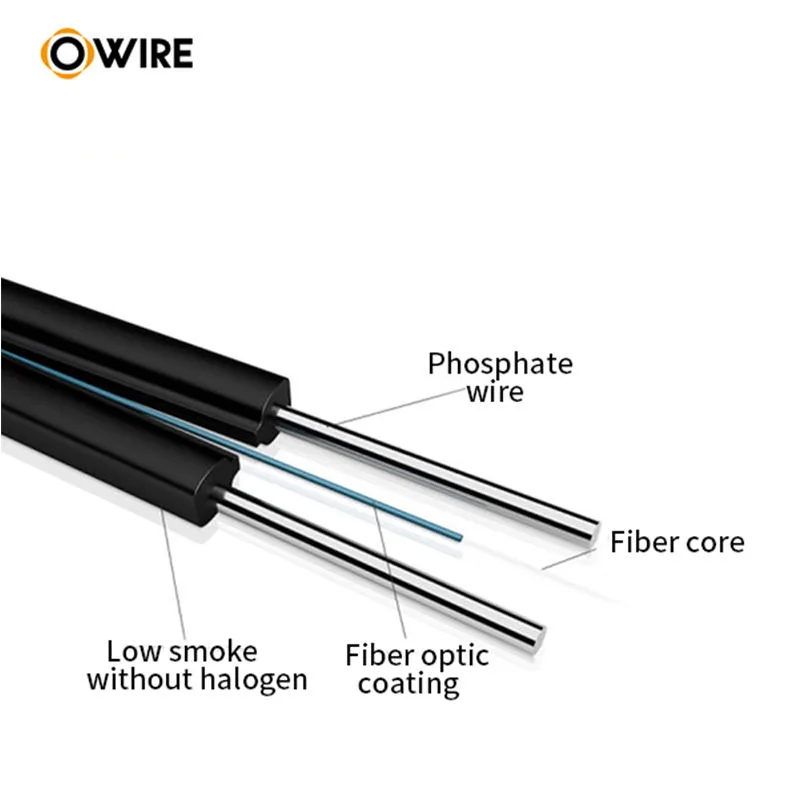 FTTH Indoor Bow-type Optical Fiber Cable - Owire