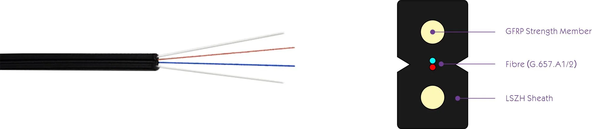 FTTH Indoor Bow-type Optical Fiber Cable - Owire