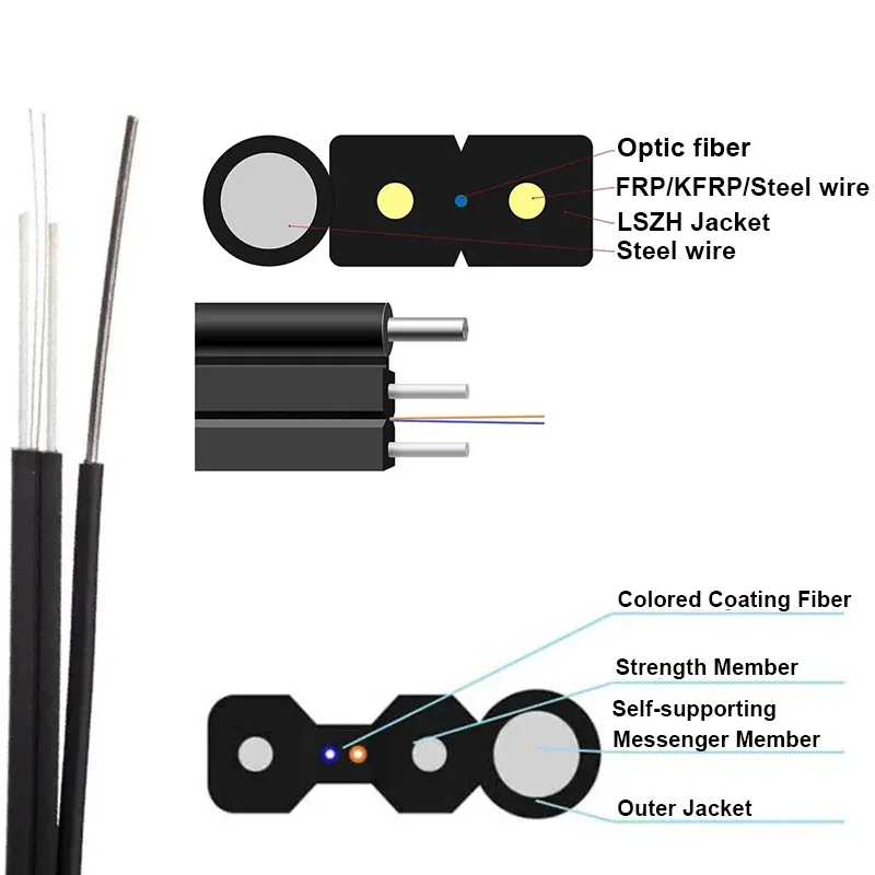 FTTH Outdoor indoor Self-supporting Optical Fiber Drop Cable - Owire