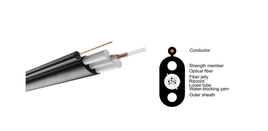 1-24 core FTTP FTTx Flat Drop Flexible Fiber Optic Cable for the Last ...