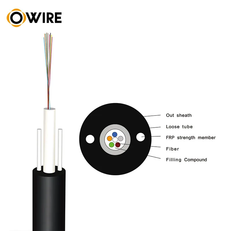 fiber optic patch cord manufacturers | fiber optic patch cord supplier ...