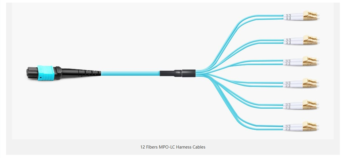 MTP MPO Harness Fiber Breakout Cable, MTP MPO UPC (Female) to 4 LC UPC Duplex 8 Fibers Multimode ...