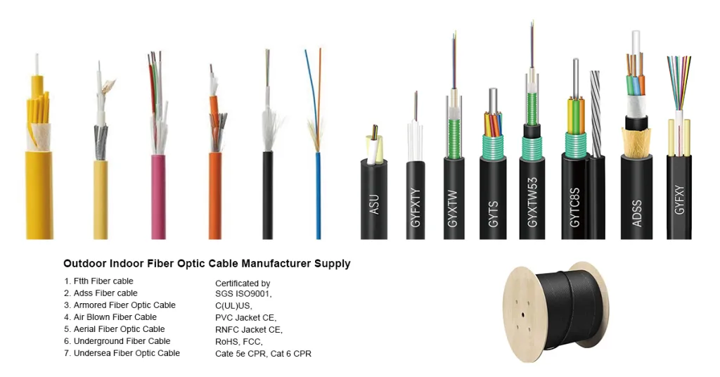 Fiber Optic Cable Manufacturer In Malaysia - Owire