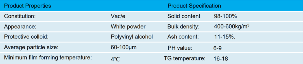 VINABOND® N512 - Celotech