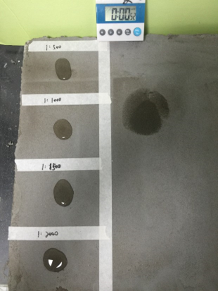 Application and Testing of Hydrophobic Agents Inspired by the Lotus ...