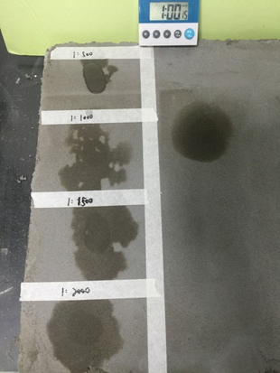 Application and Testing of Hydrophobic Agents Inspired by the Lotus ...