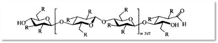 CMC para fluidos de perforación | Viscosidad y pérdida de fluido